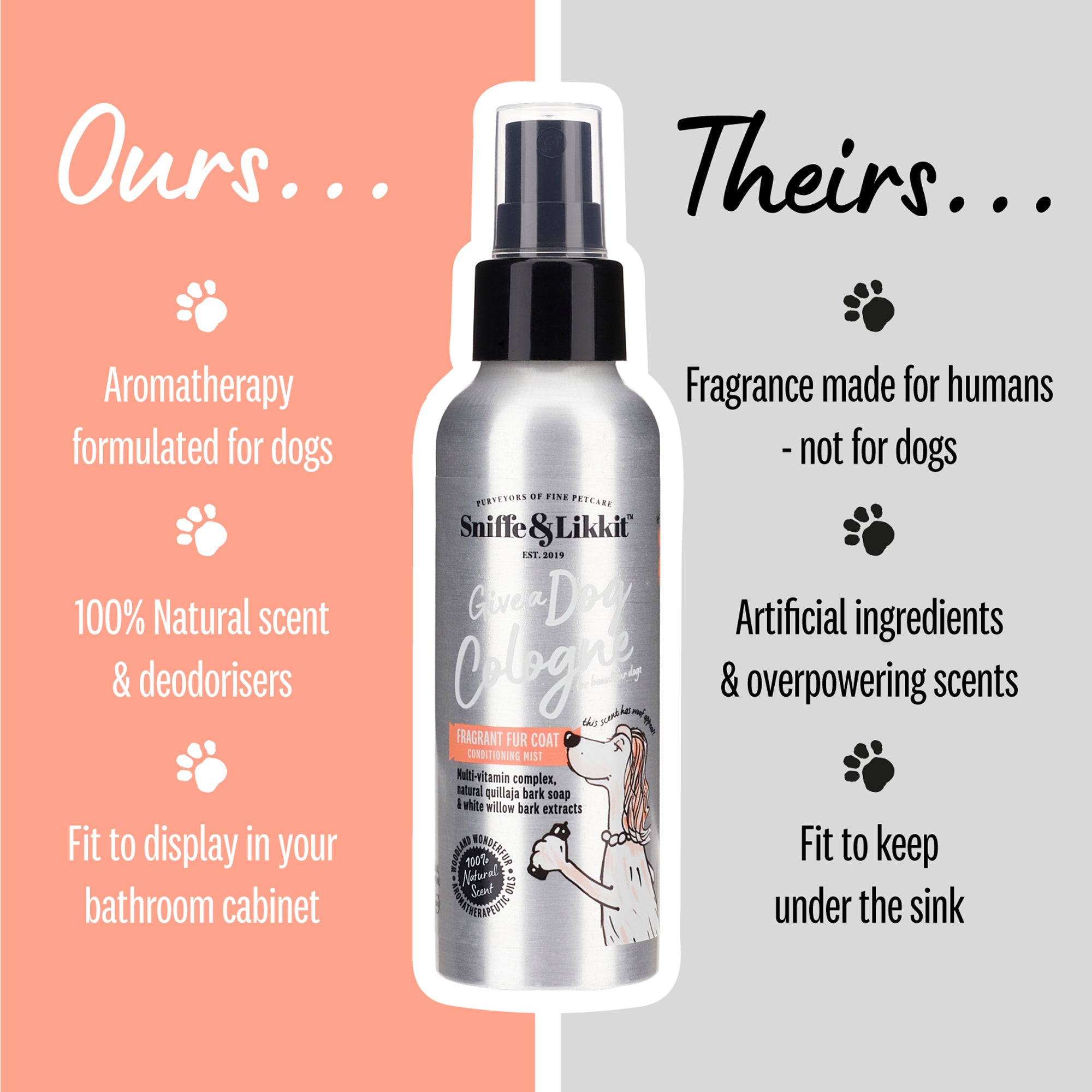 Give A Dog Cologne Fur Conditioning Mist – Sniffe & Likkit